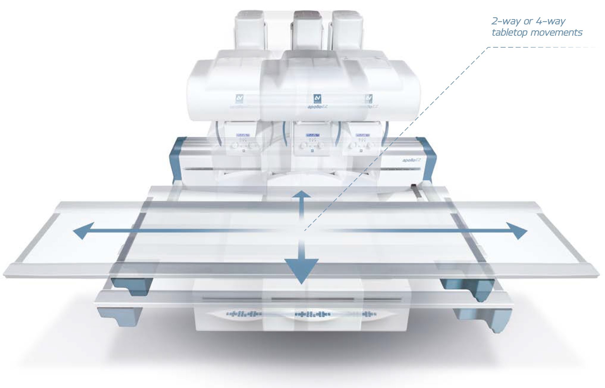 Del Medical Apollo EZ Remote Controlled R/F System - Radiology Imaging ...