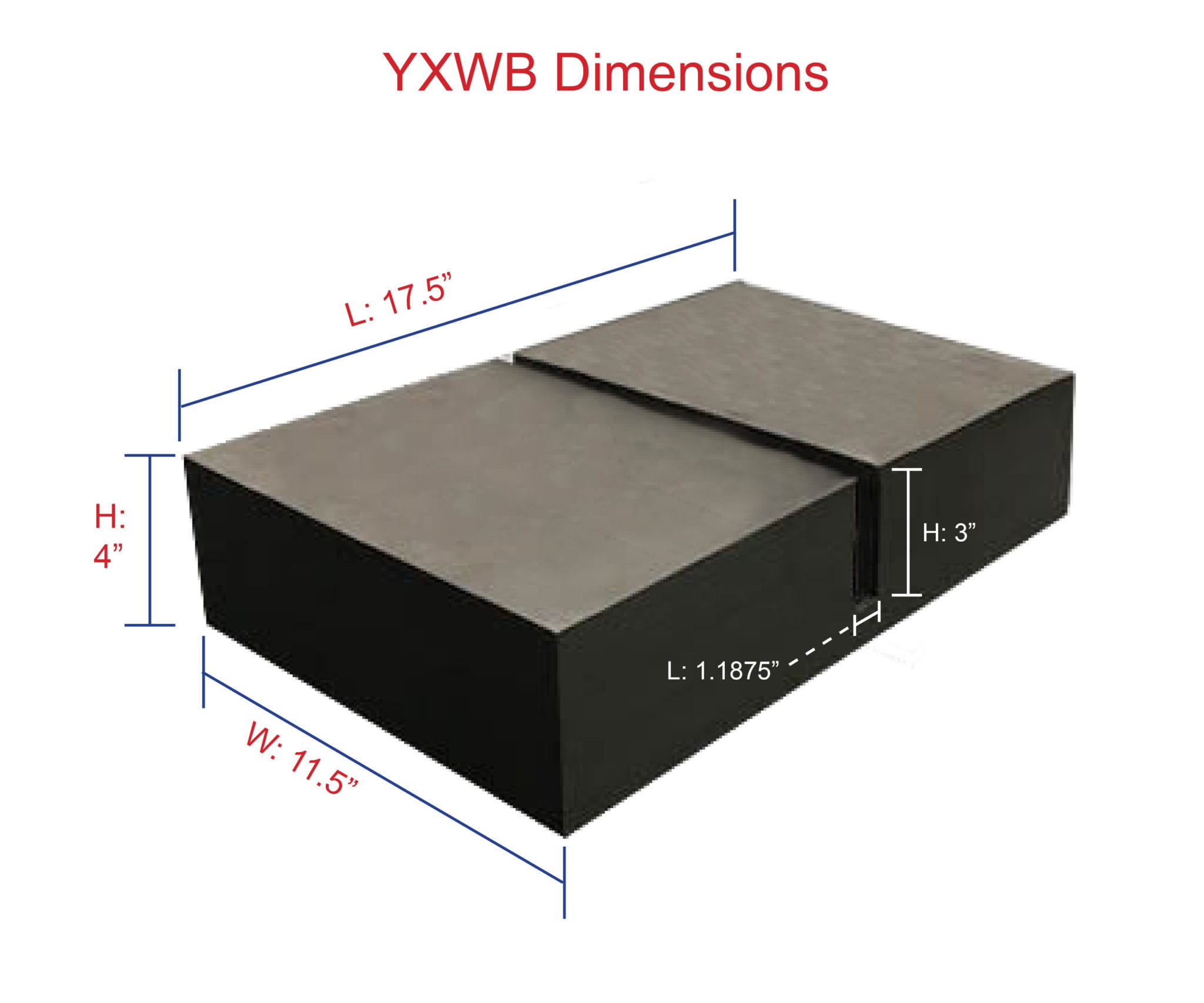 Closed Cell Weight Bearing Cassette Holder - Radiology Imaging Solutions